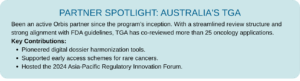 Project Orbis Expands: A New Era for Global Oncology Drug Approvals ...
